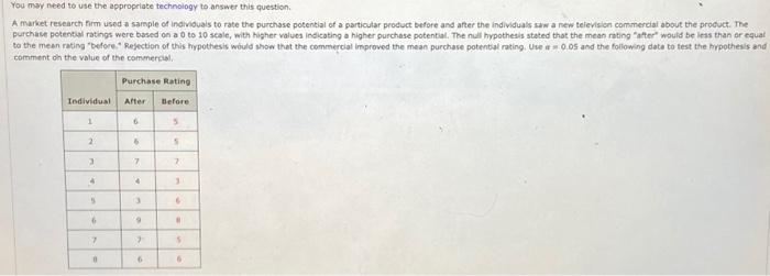 Solved how do i find the value of the test statistic and | Chegg.com