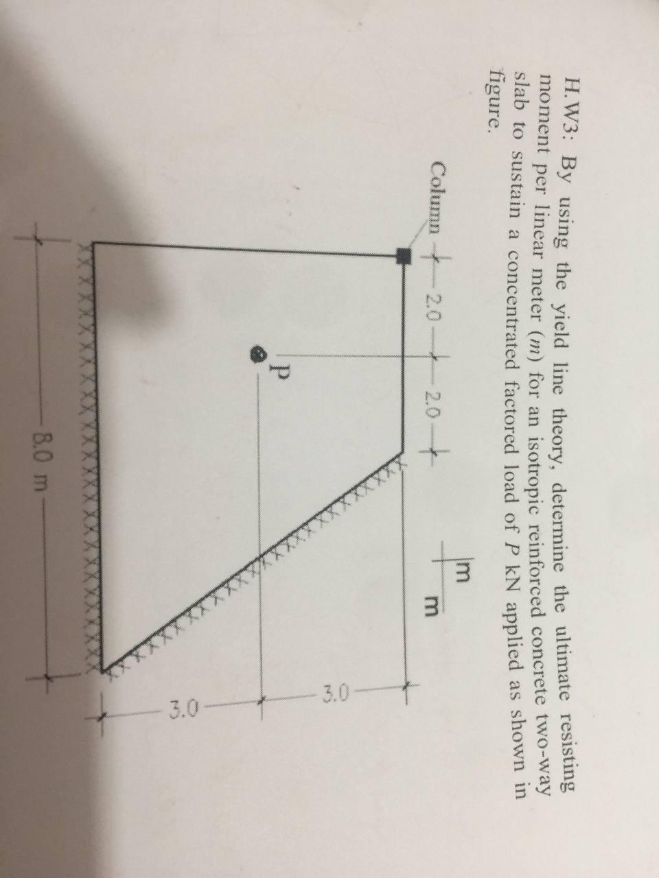 Solved H.W3: By using the yield line theory, determine the | Chegg.com