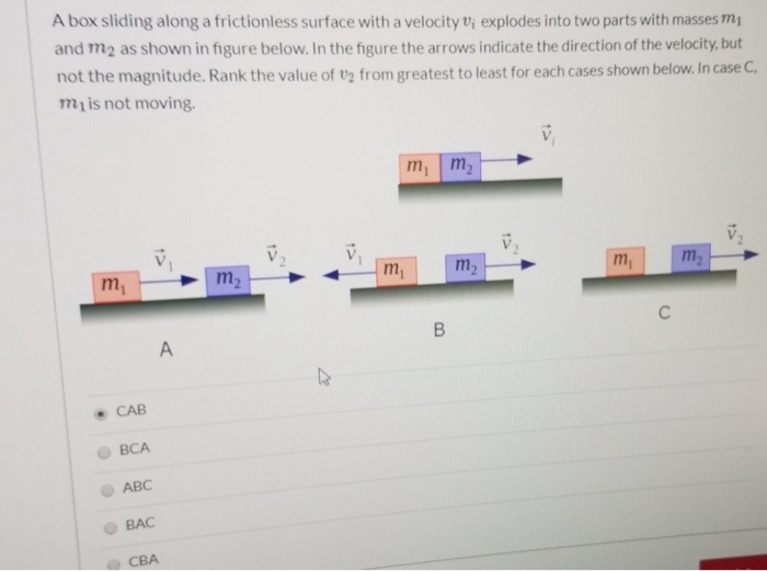 Solved A box sliding along a frictionless surface with a | Chegg.com