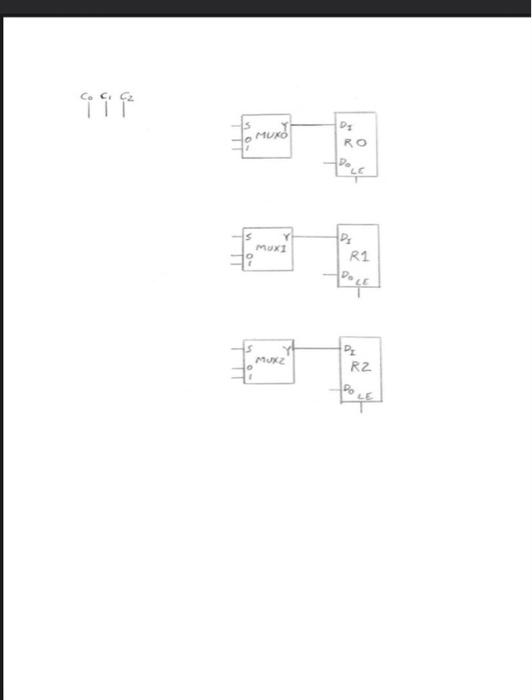 Solved The inputs of three registers R0, R1, and R2 are each | Chegg.com
