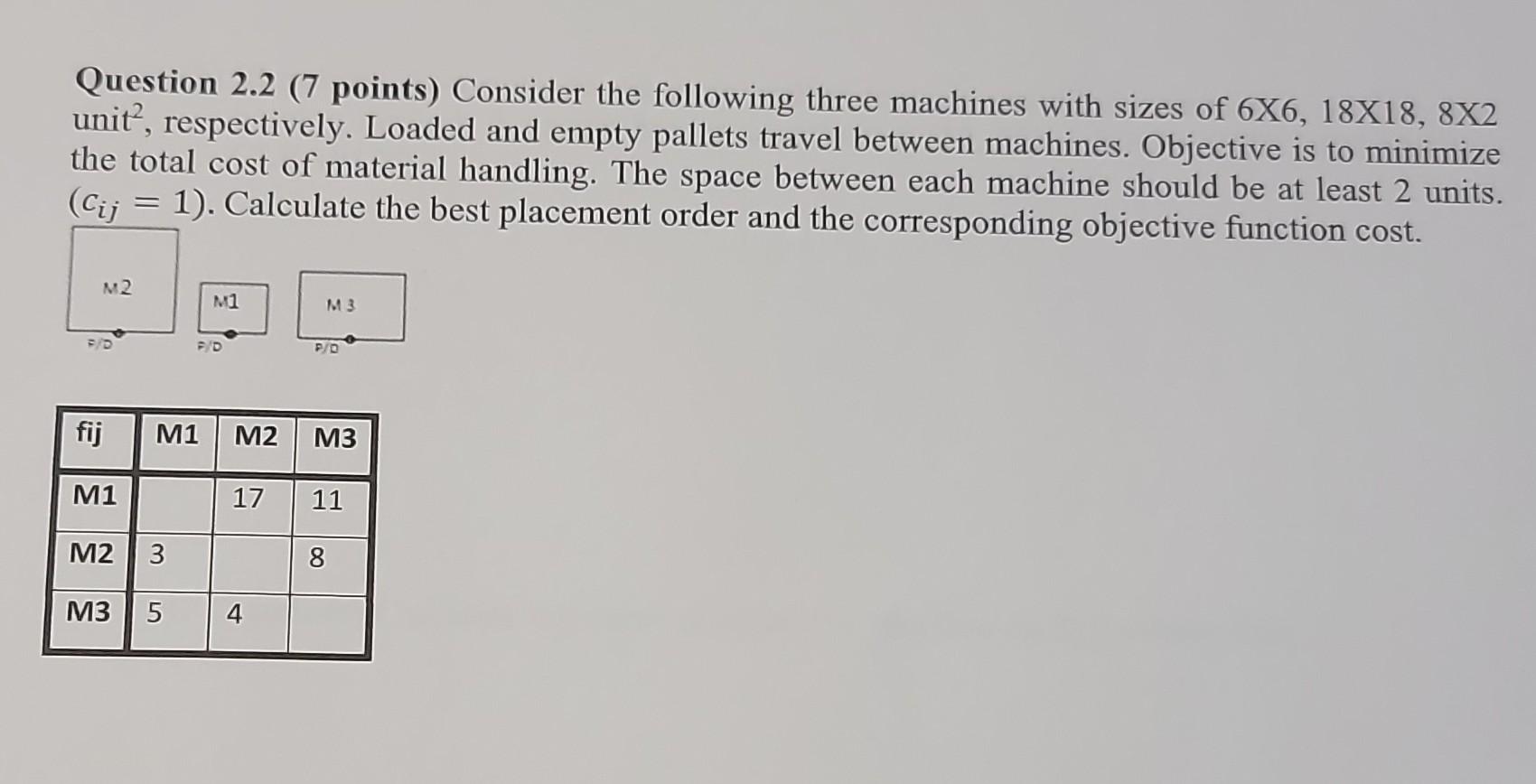 Question 2.2 (7 points) Consider the following three | Chegg.com