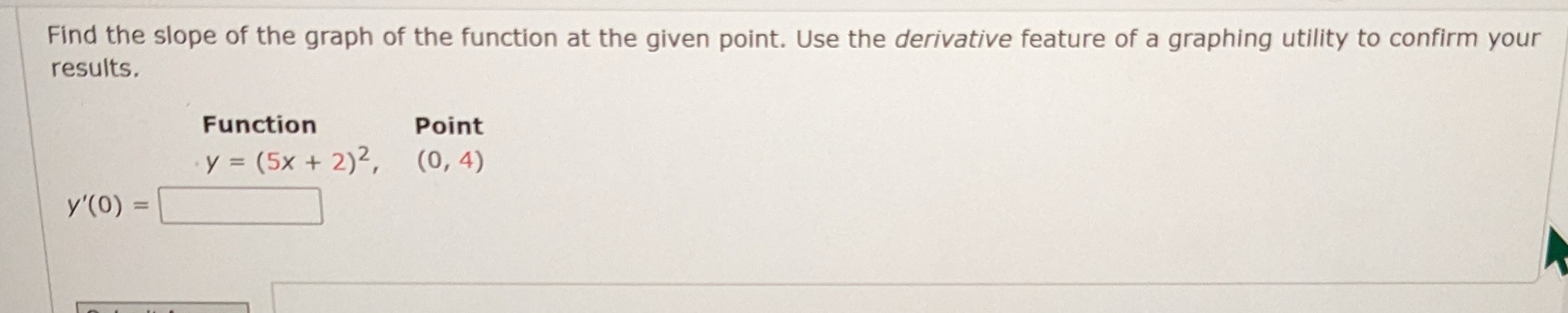 Solved Find the slope of the graph of the function at the | Chegg.com
