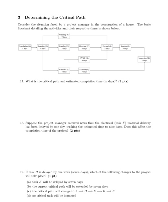 Solved 3 Determining the Critical Path Consider the | Chegg.com