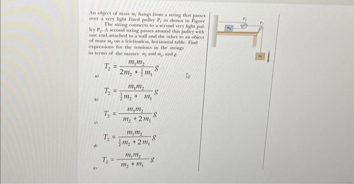 Solved An object of mass m, hangs from a string that passes | Chegg.com
