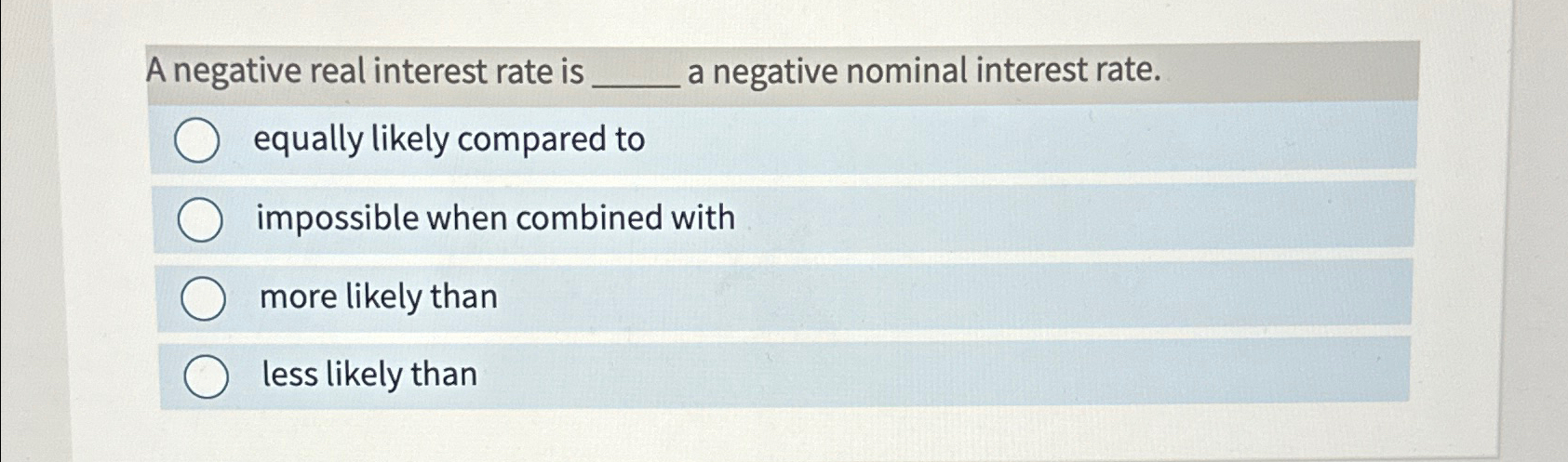 Solved A negative real interest rate is a negative nominal | Chegg.com