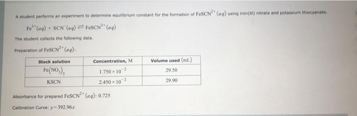 Solved A student performs an experiment to determine | Chegg.com