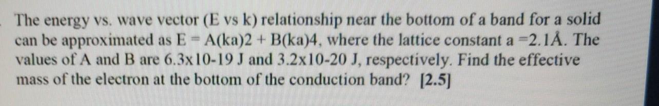 Solved The energy vs. wave vector (E vs k) relationship near | Chegg.com