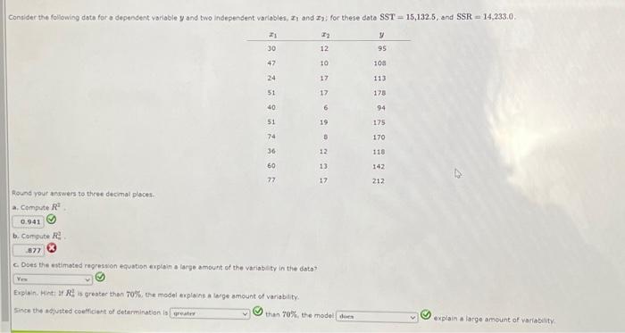 Solved onsider the following data for a dependent variable y | Chegg.com