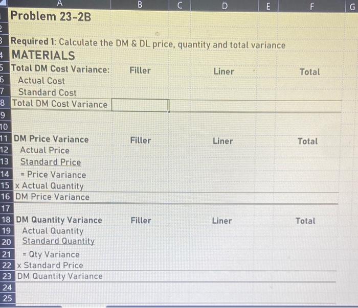 Solved Problem 23-2B Required 1: Calculate the DM \& DL | Chegg.com