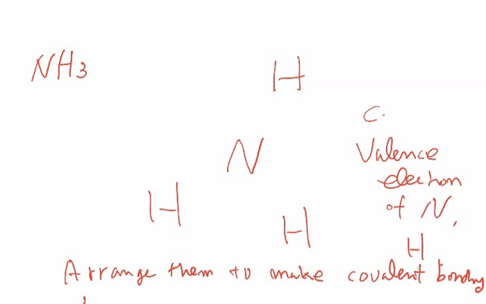 Solved NH3 H H C. N Valence elechon 1 of N. H H Arrange them | Chegg.com