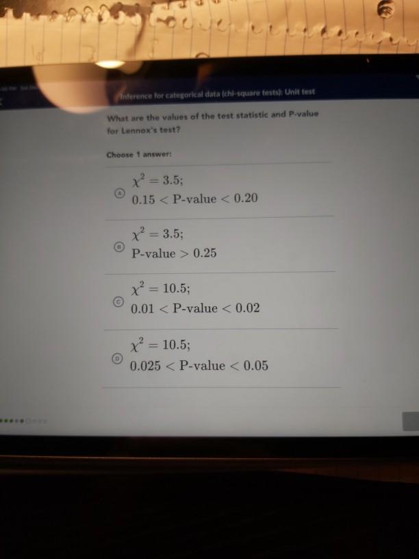 Solved Inference for categorical data (chi-square tests: | Chegg.com