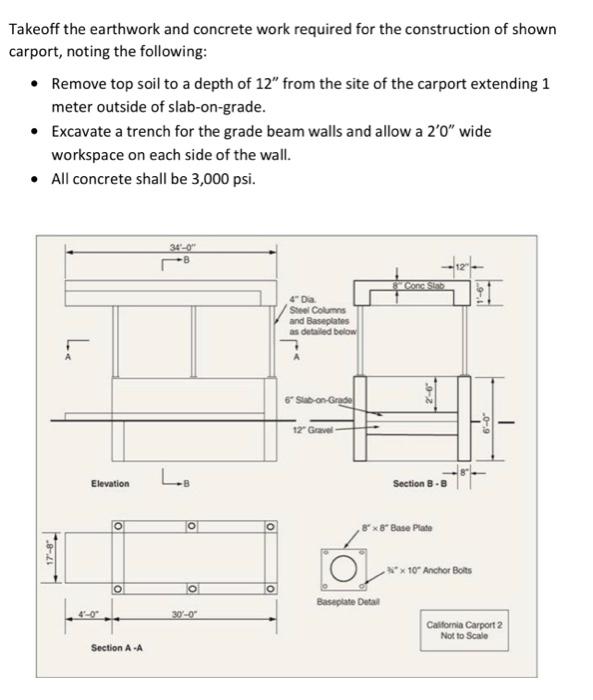 Solved Takeoff the earthwork and concrete work required for | Chegg.com