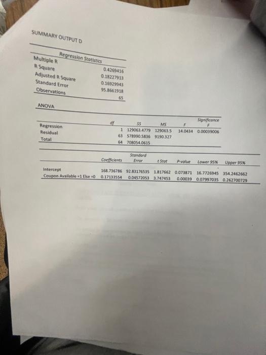 Solved PARTD (29 POINTS) Use the attached 4 Excel outputs (A | Chegg.com