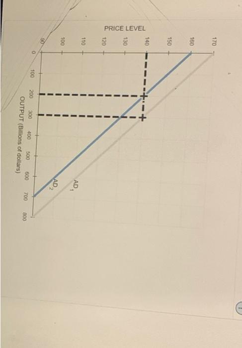 Solved question 3:Blanks:1- increase/ decrease/ stays the | Chegg.com Solved question 3:Blanks:1- increase/ decrease/ stays the | Chegg.com