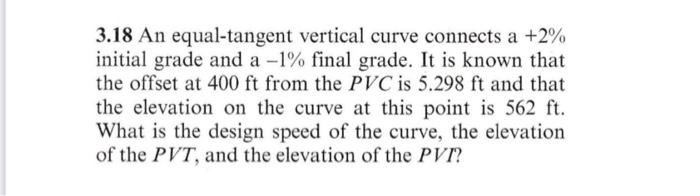 Solved 3.18 An equal-tangent vertical curve connects a +2% | Chegg.com