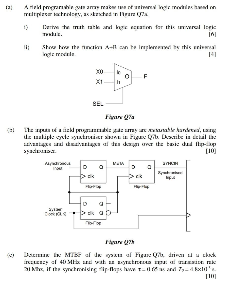 Solved (a) A field programable gate array makes use of | Chegg.com