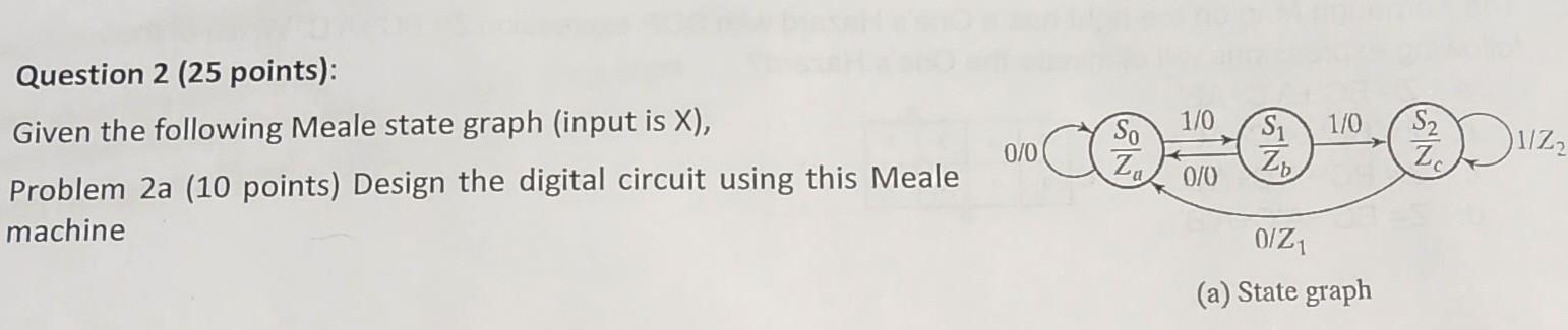 Solved Question 2 (25 points): Given the following Meale | Chegg.com