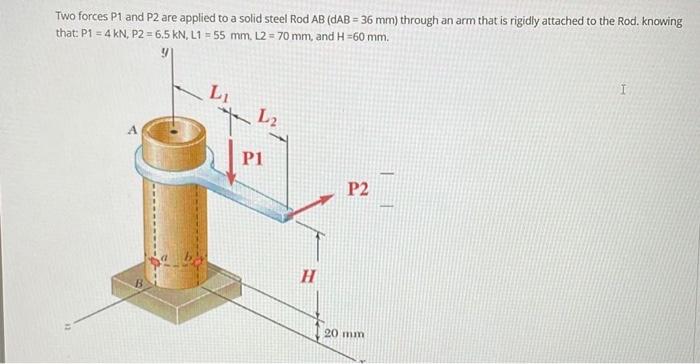 Solved Two forces P1 and P2 are applied to a solid steel | Chegg.com