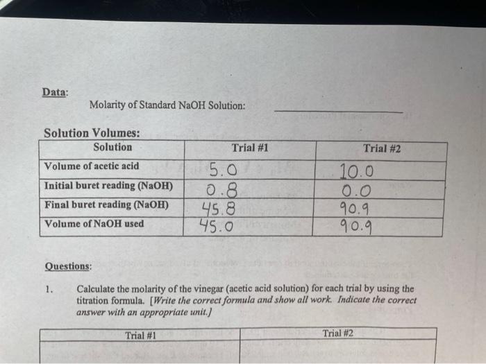 Solved Data: Molarity of Standard NaOH Solution: Solution | Chegg.com