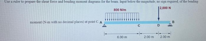 Solved Use a ruler to prepare the shear force and bending | Chegg.com
