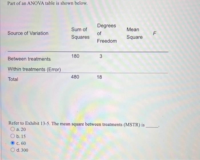 Solved Exhibit 13-7 The following is part of an ANOVA table, | Chegg.com