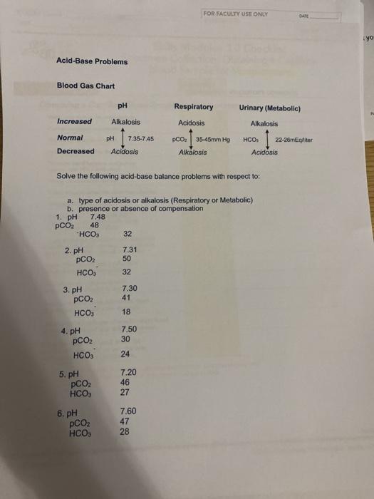 Solved Go through the Acid/Base balance review sheet listed | Chegg.com