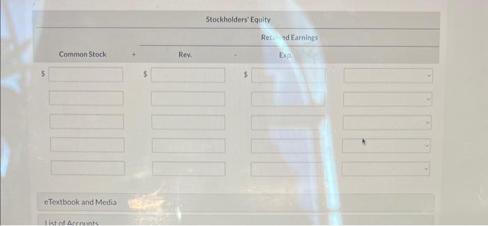 Solved Use a tabular summary to record the following | Chegg.com