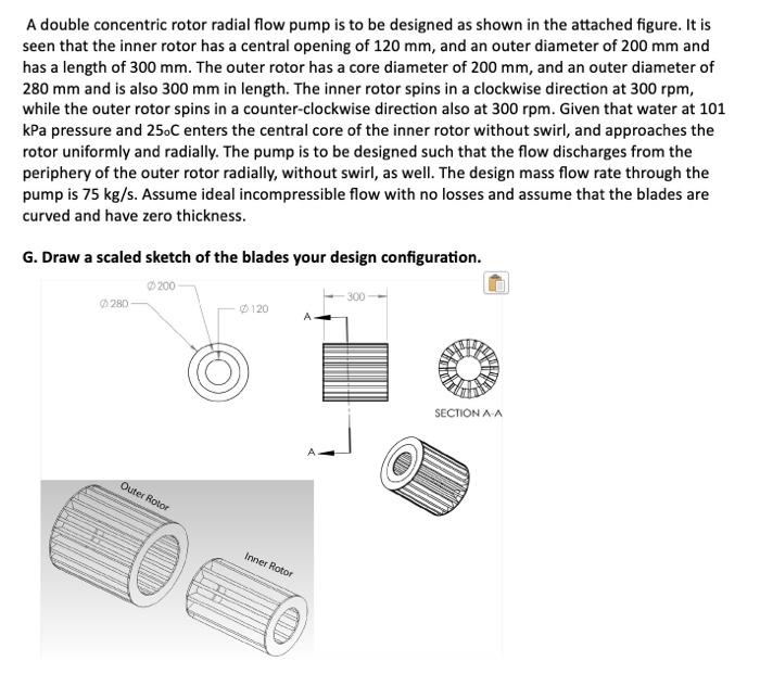 Solved A double concentric rotor radial flow pump is to be | Chegg.com