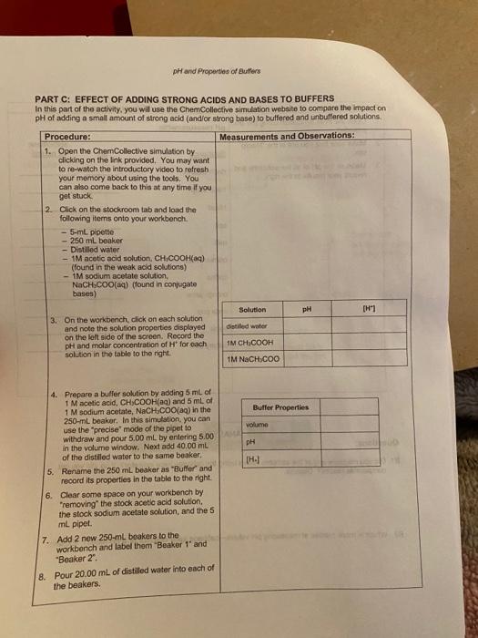 Solved ph and Properties of Buffers Name Date PRE-LAB | Chegg.com