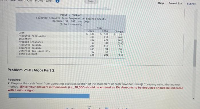 Solved Problem 21-8 (Algo) Cash flows from operating | Chegg.com