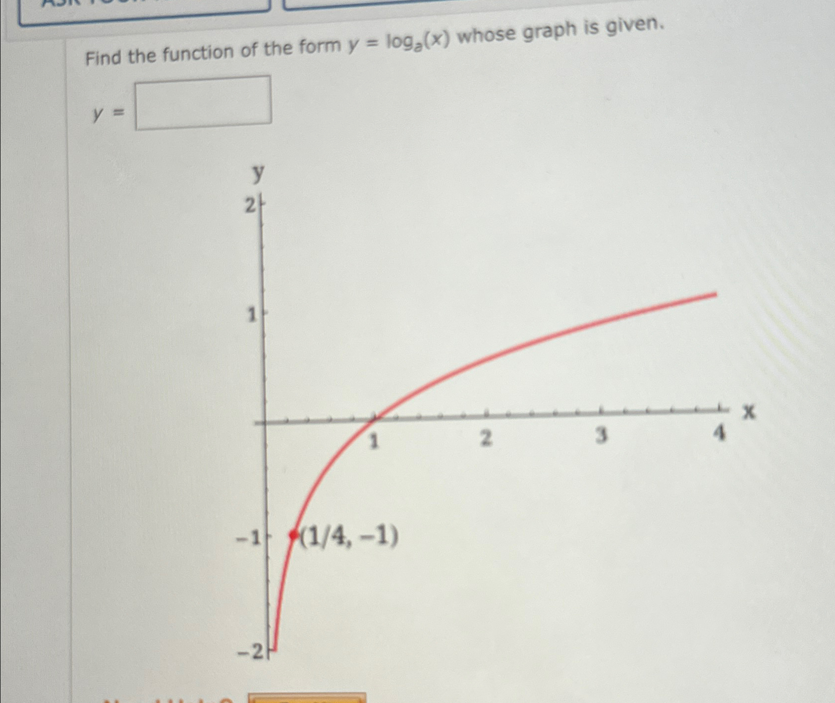 Solved Find the function of the form y=loga(x) ﻿whose graph | Chegg.com