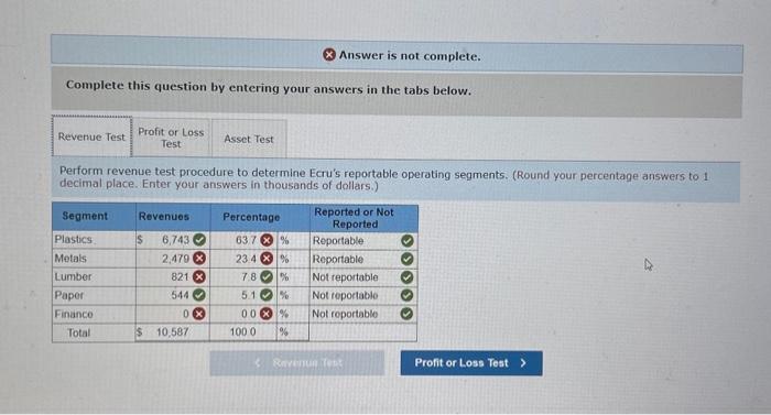 Solved Complete this question by entering your answers | Chegg.com