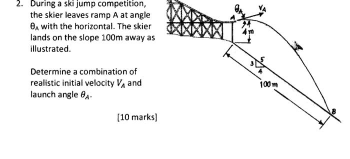 Solved 2. During a ski jump competition, the skier leaves | Chegg.com