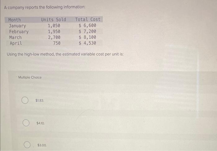 Solved A company reports the following information: Using | Chegg.com