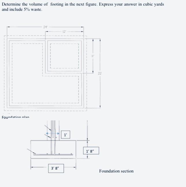 Solved Determine the volume of footing in the next figure. | Chegg.com