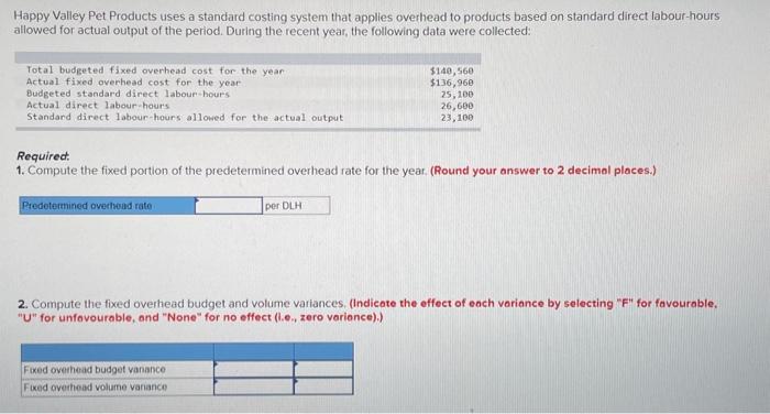 Solved Happy Valley Pet Products uses a standard costing | Chegg.com