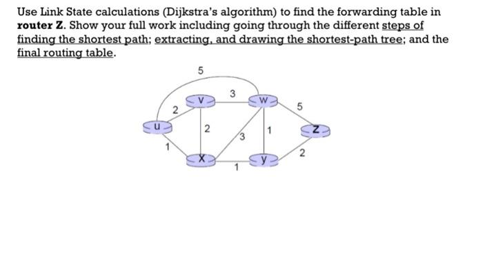 Solved Use Link State calculations (Dijkstra's algorithm) to | Chegg.com