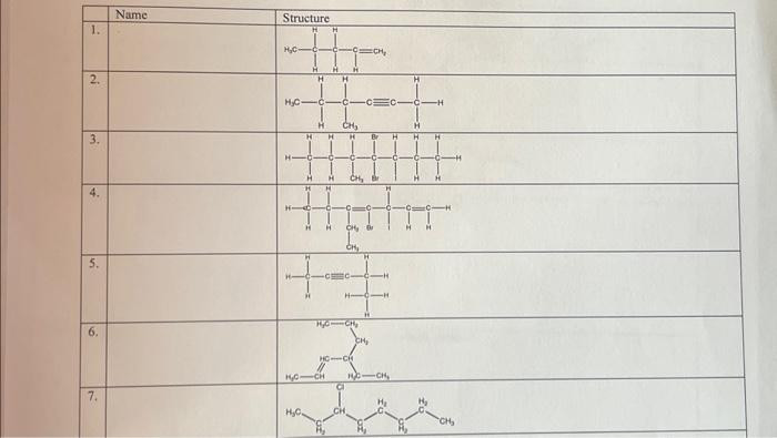 Solved 1. Name Draw the full structural formula for the | Chegg.com