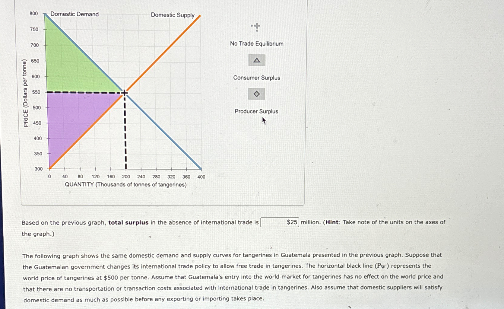 Solved No Trade EquilibriumConsumer SurplusProducer | Chegg.com