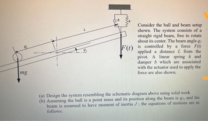 please solve it step by step by hande using lagrange | Chegg.com
