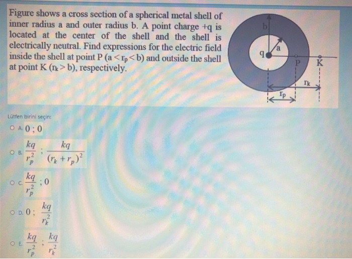 Solved Figure shows a cross section of a spherical metal | Chegg.com