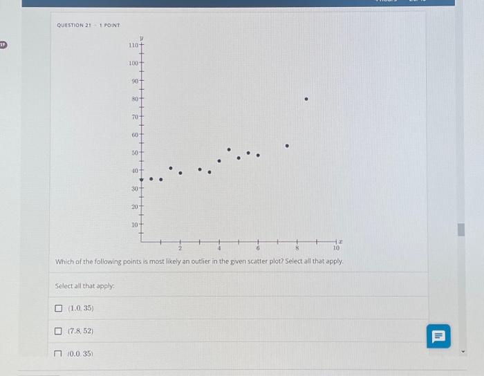 Solved 19 QUESTION 21 1 POINT Select all that apply: (1.0, | Chegg.com