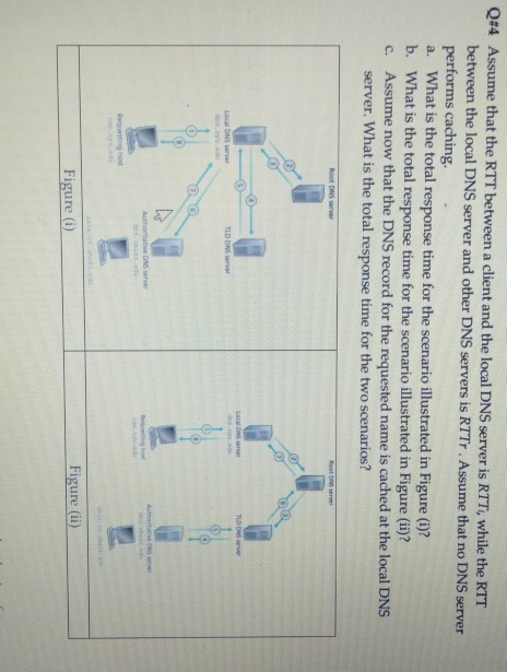Q+4 Assume that the RTT between a client and the | Chegg.com