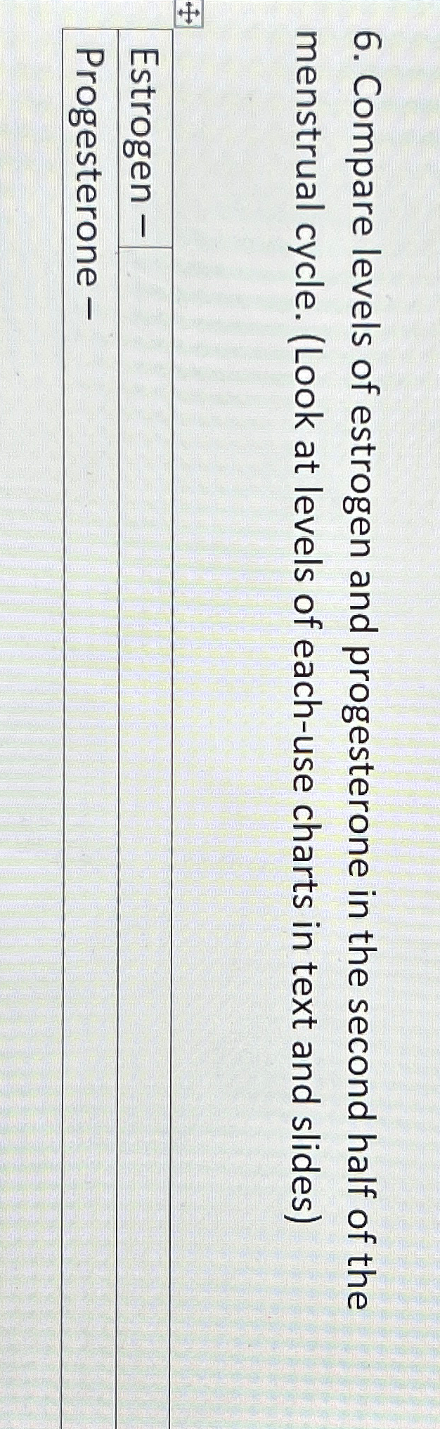 Solved Compare levels of estrogen and progesterone in the | Chegg.com