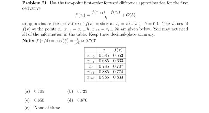 Solved Problem 21. Use the two-point first-order forward | Chegg.com