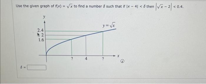 Solved Use the given graph of f(x)=x to find a number δ such | Chegg.com