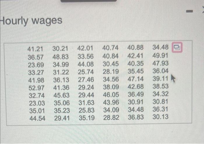 Solved Next question na recent year, the average houty | Chegg.com