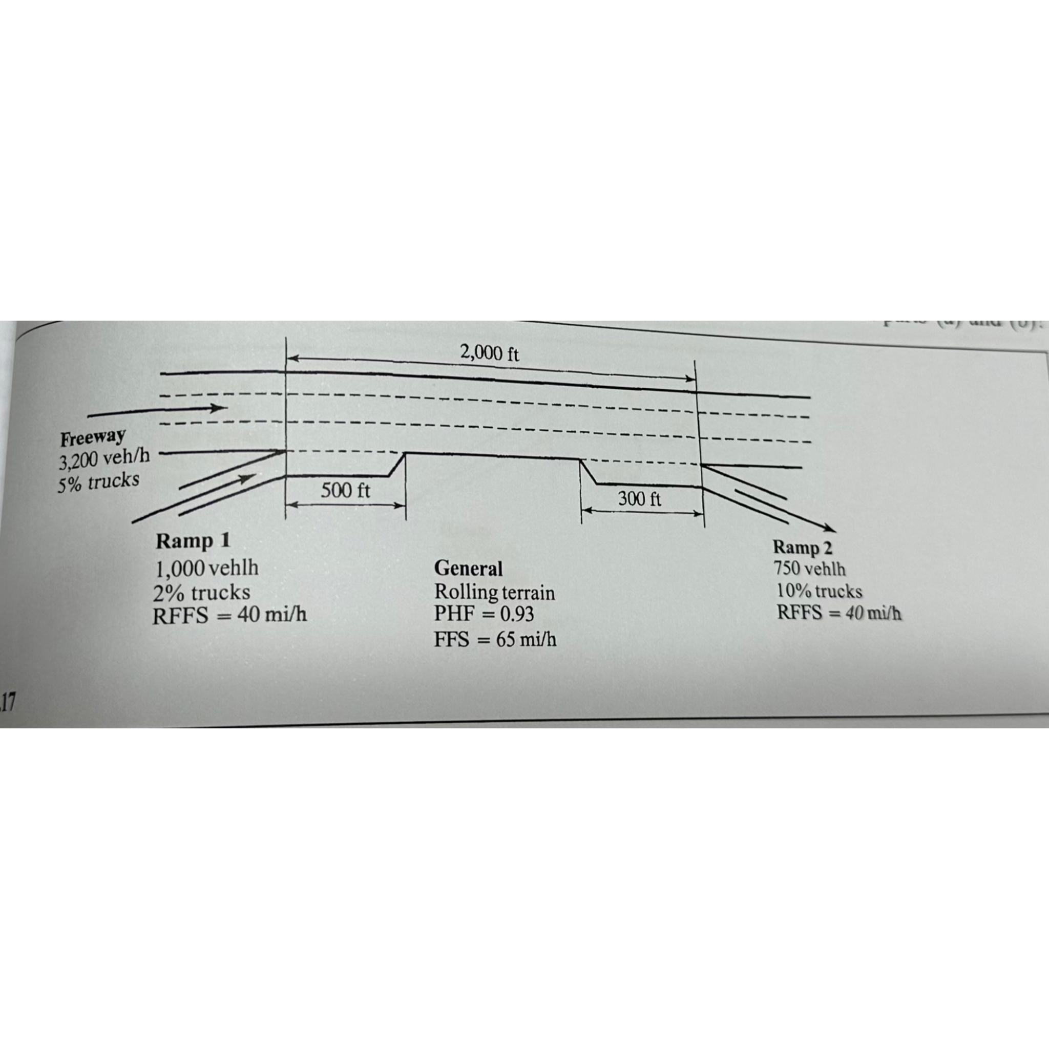 Solved Consider the pair of ramps shown in Figue below. It | Chegg.com