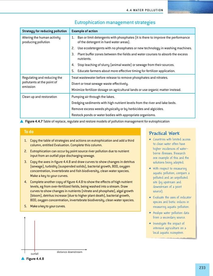 Solved 4 WATER, FOOD PRODUCTION SYSTEMS AND SOCIETY Key term | Chegg.com