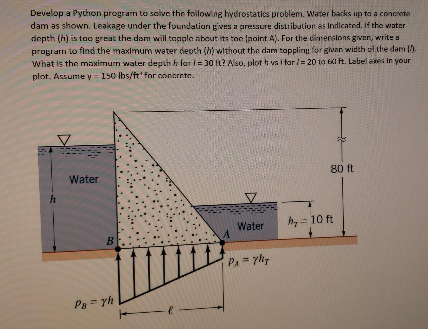 Develop a Python program to solve the following | Chegg.com